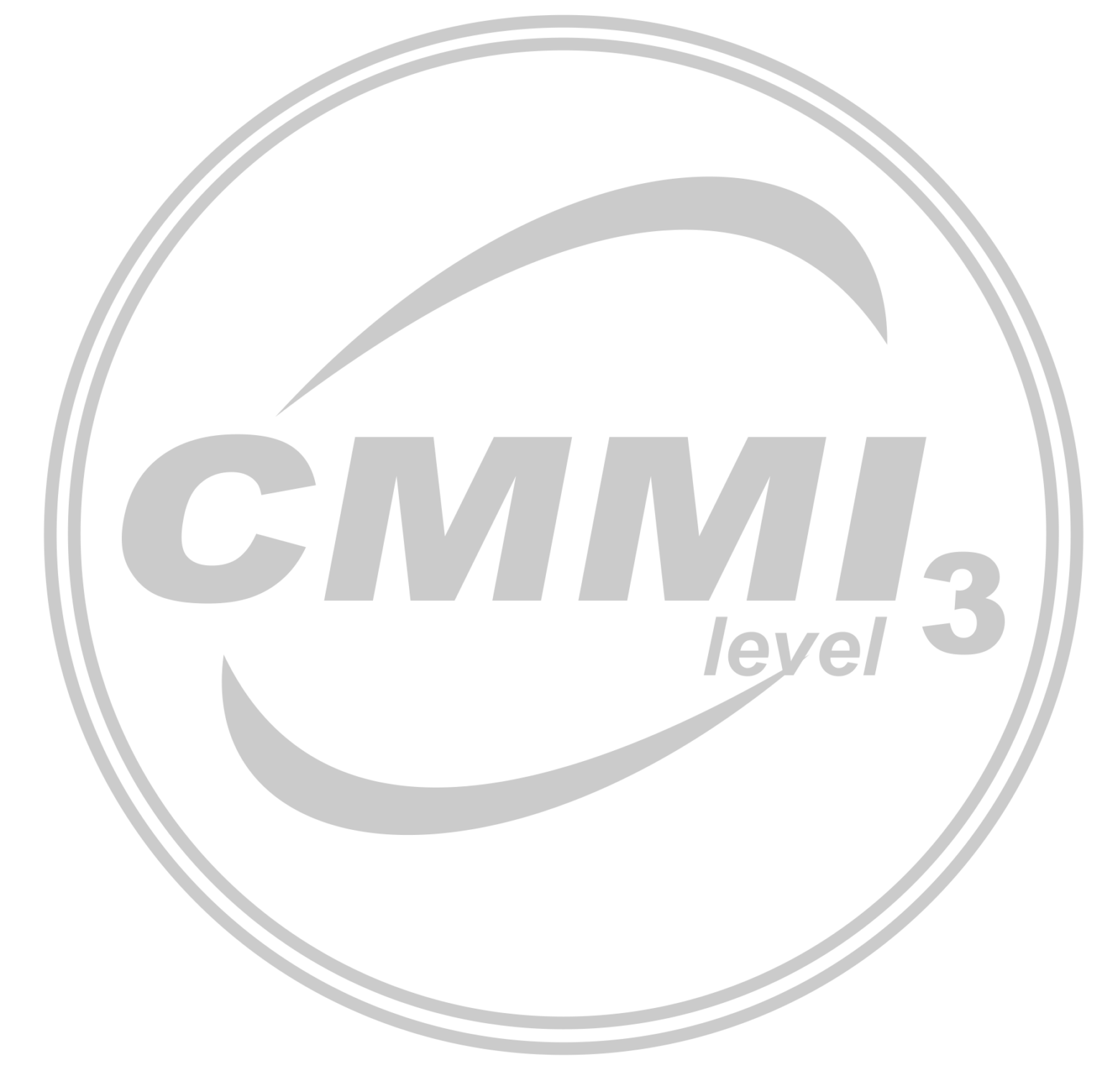 Baseline vs Benchmark Testing: Key Drivers of Performance Success