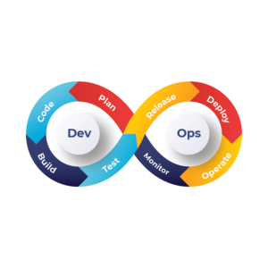 Round The Clock Technologies - Innovating for Digital Success